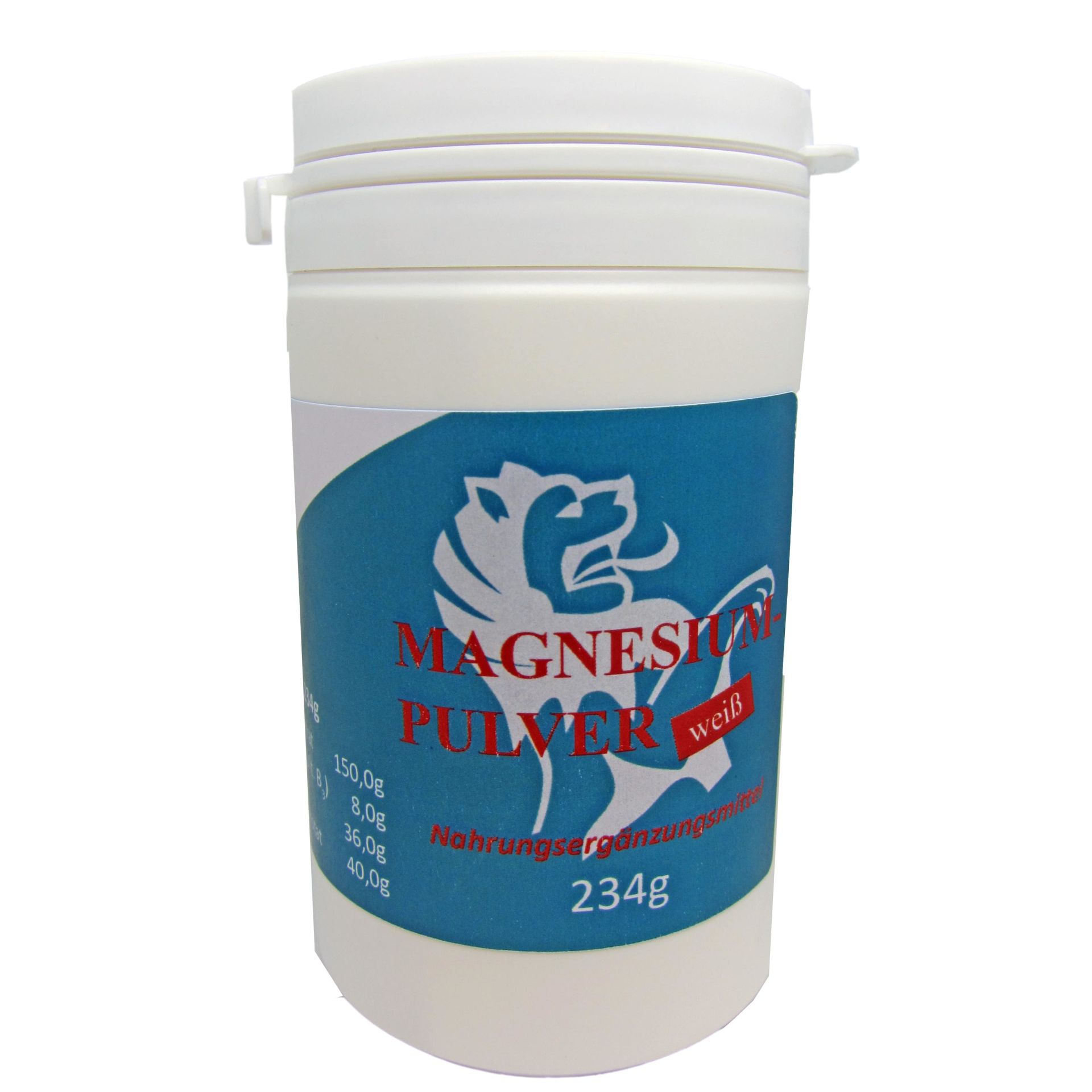 Welches Magnesium wird am Besten aufgenommen?